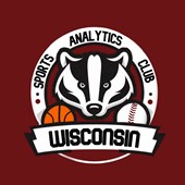 - Wisconsin Involvement Network (WIN)