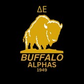 - UBLinked – University at Buffalo